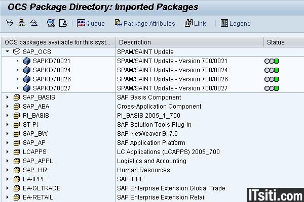 Find SAP Software Component Level (ABAP & JAVA Component)